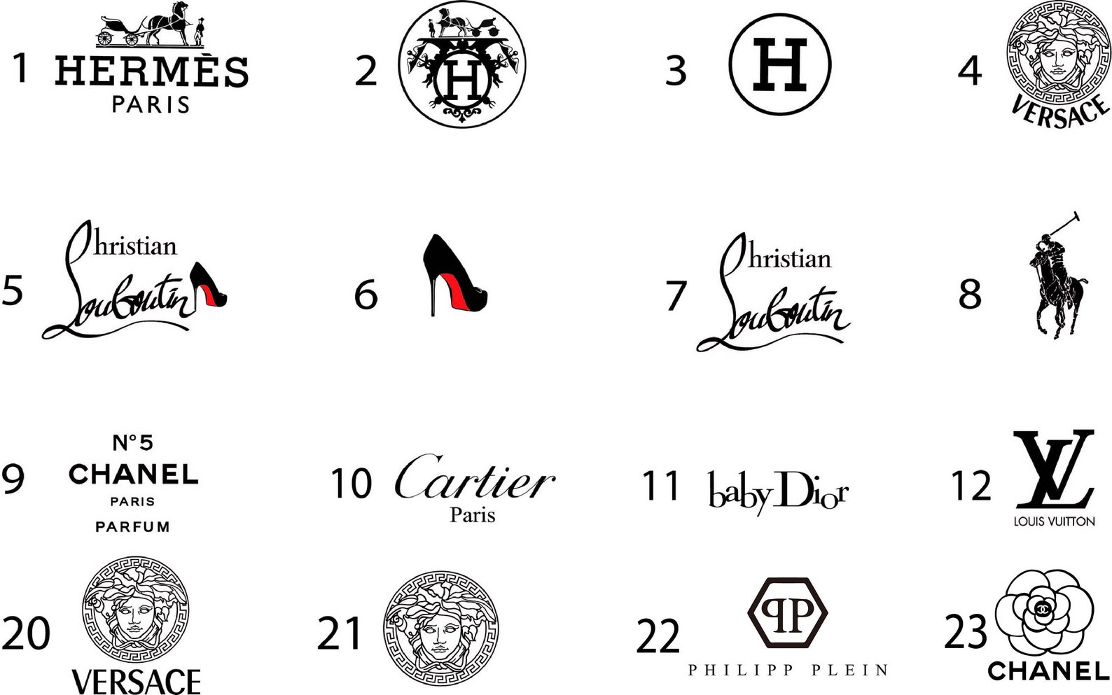 Stickers logo luxe designers mode haute couture personnalisé | Etsy