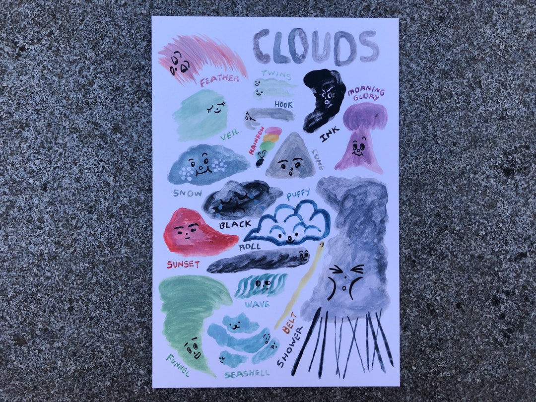 Clouds Mini Posters /6x9 Poster/ Art Print/ Super Premium Paper 32pt ...