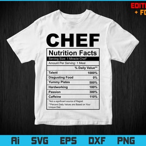 Funny Chef Nutrition Facts Editable Vector T-shirt Design in Ai Svg Png ...
