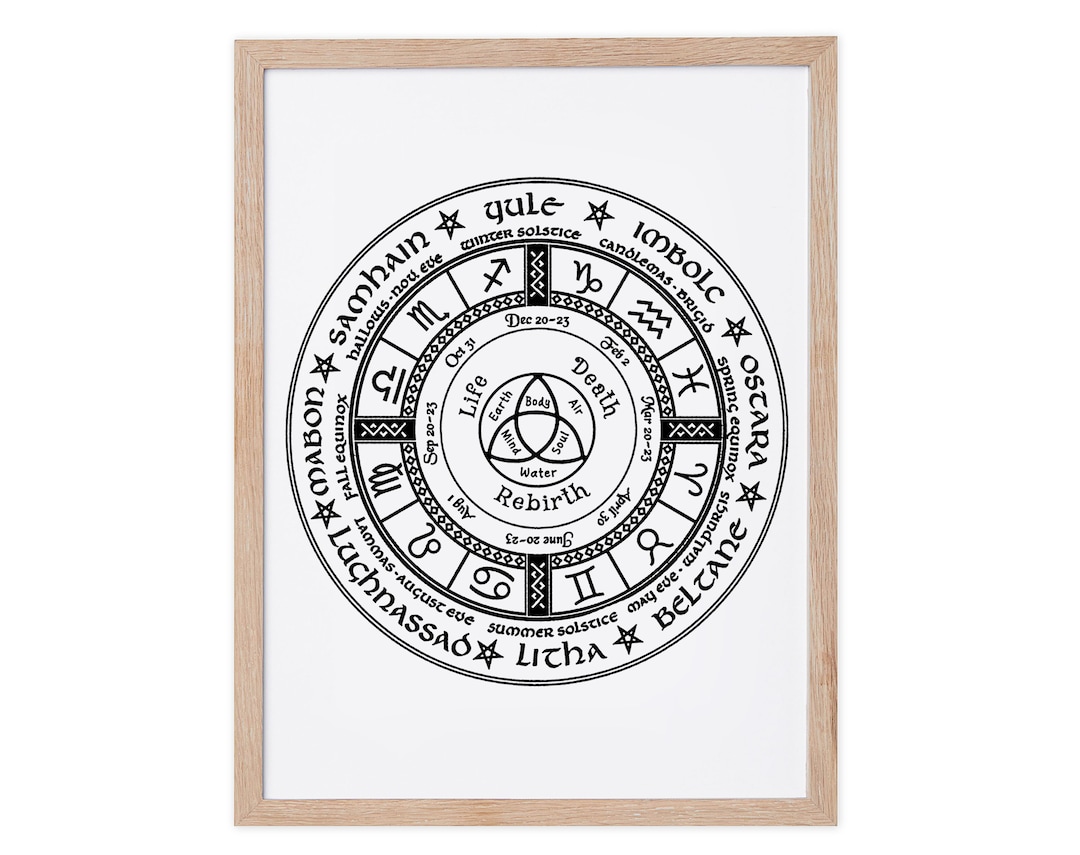 Pagan Wheel of the Year, Celtic Wall Art, Pagan Art, Samhain Art, Wicca ...