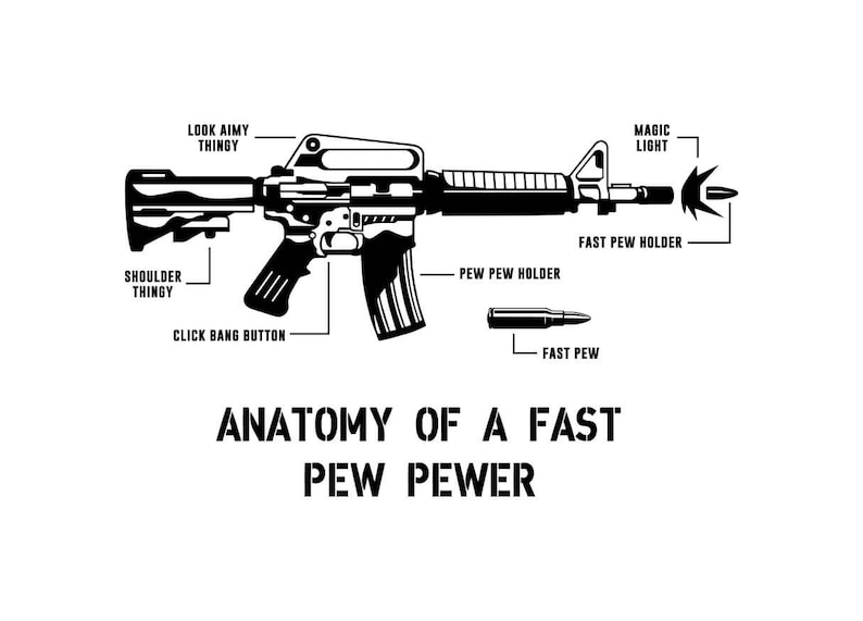 Anatomy of A Fast Pew Pewer Shirt - Etsy