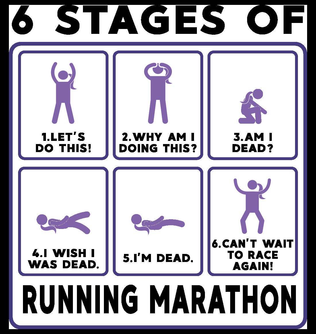 6 Stages of Running Marathon Women's Shirt - Etsy
