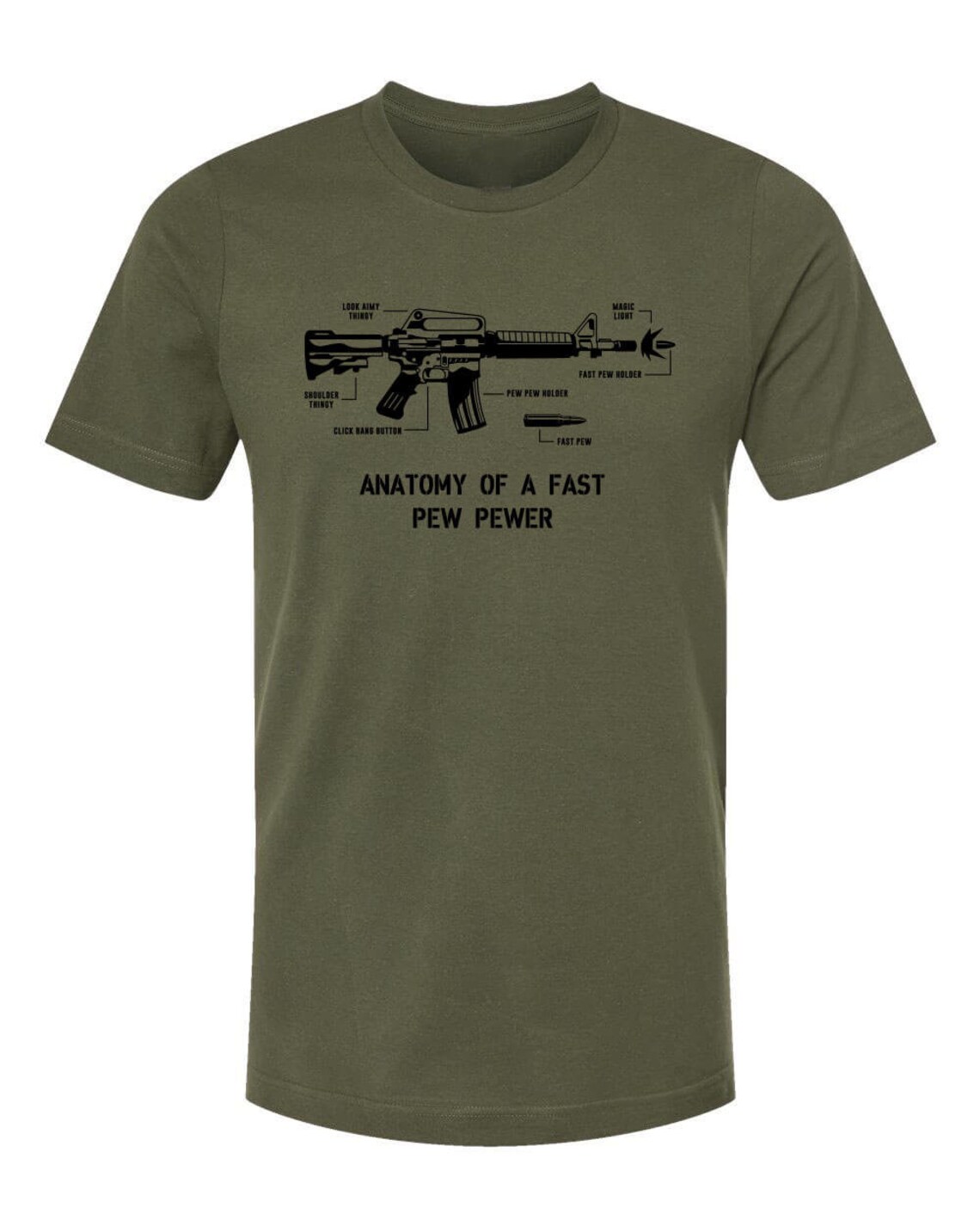 Anatomy of A Fast Pew Pewer Shirt - Etsy