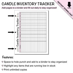 Printable Candle Inventory & Supplies Tracker for Small Candle | Etsy