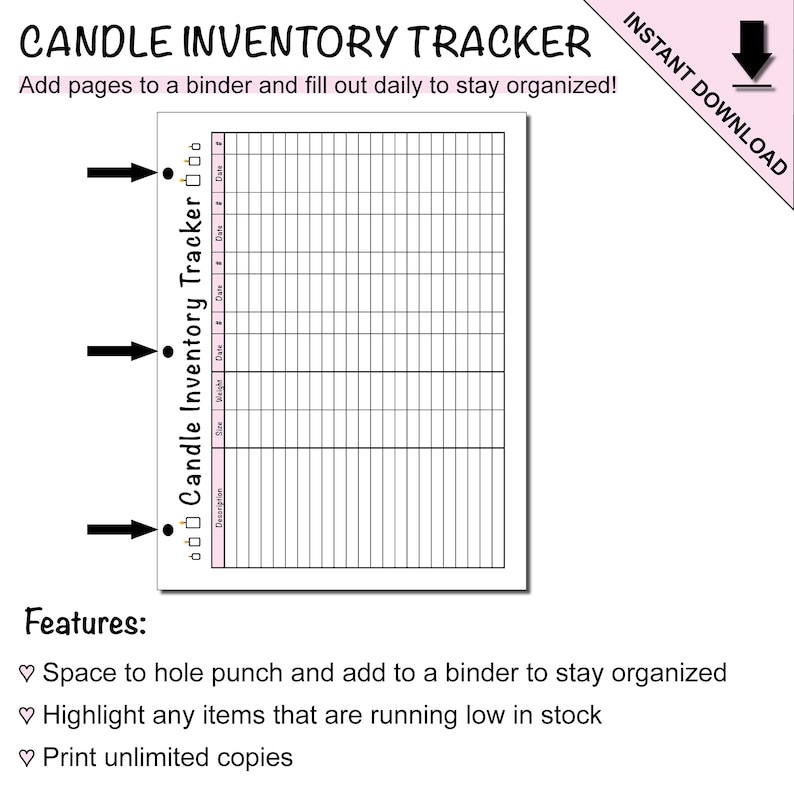 Printable Candle Inventory & Supplies Tracker for Small Candle | Etsy