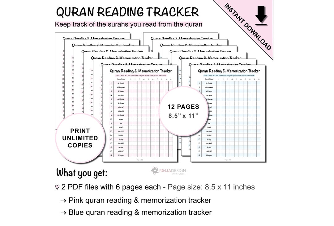 Printable Quran Reading and Memorization Tracker for Kids & Adults ...