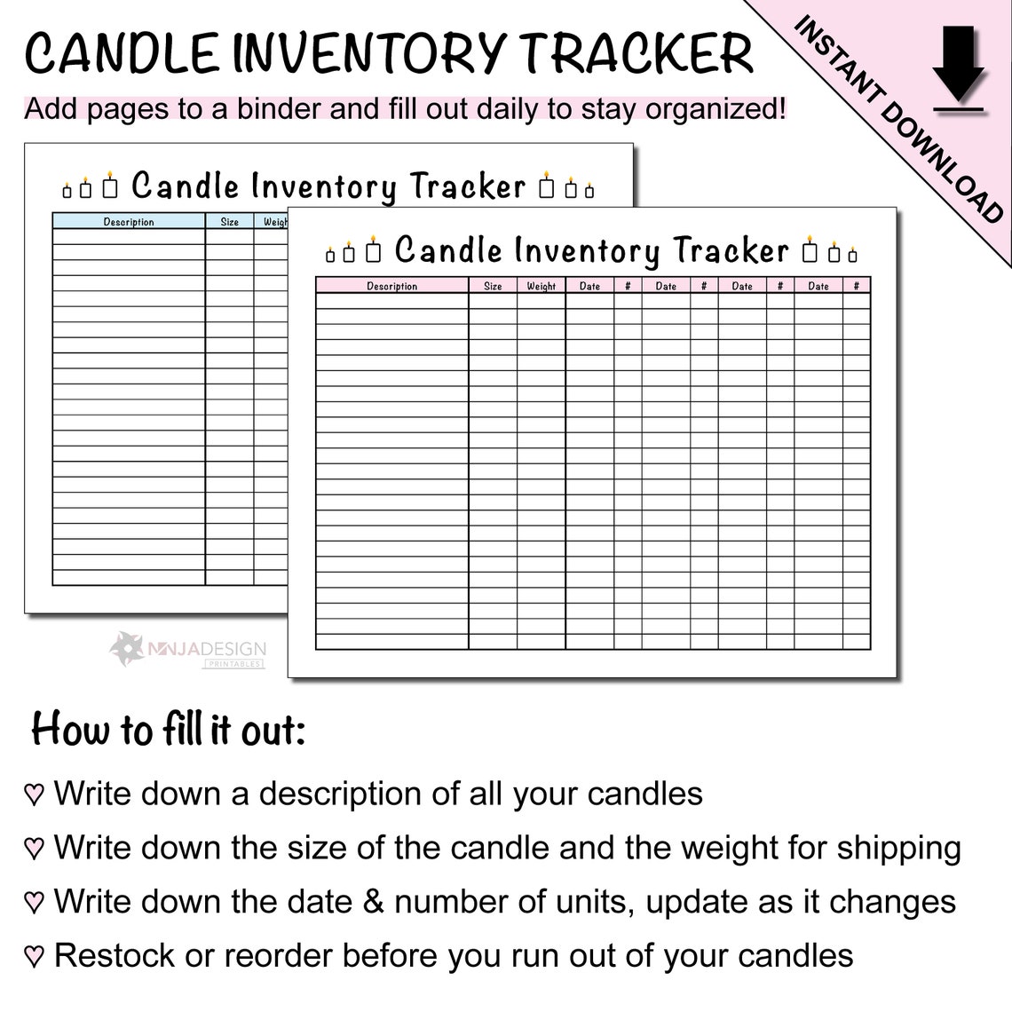 Printable Candle Inventory & Supplies Tracker for Small Candle - Etsy