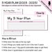 Printable 3 Year Goal Planning Template for 2023 to 2025 Plus - Etsy