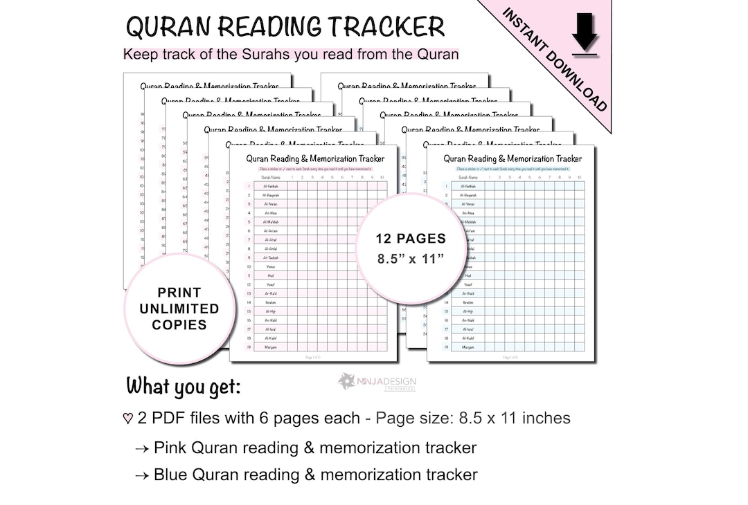 Printable Quran Reading and Memorization Tracker for Kids & Adults ...