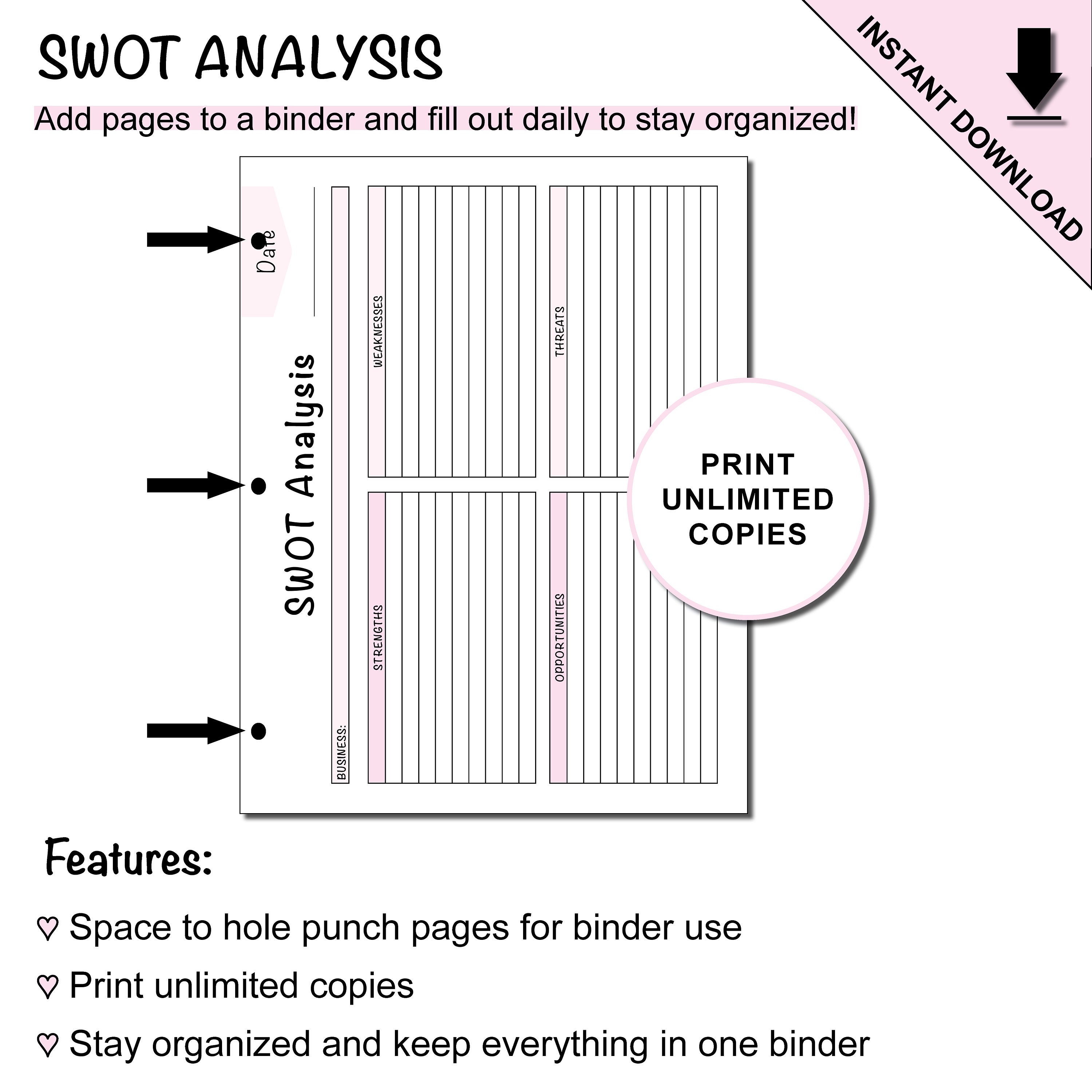 Printable SWOT Analysis for Small Businesses to Analyze - Etsy