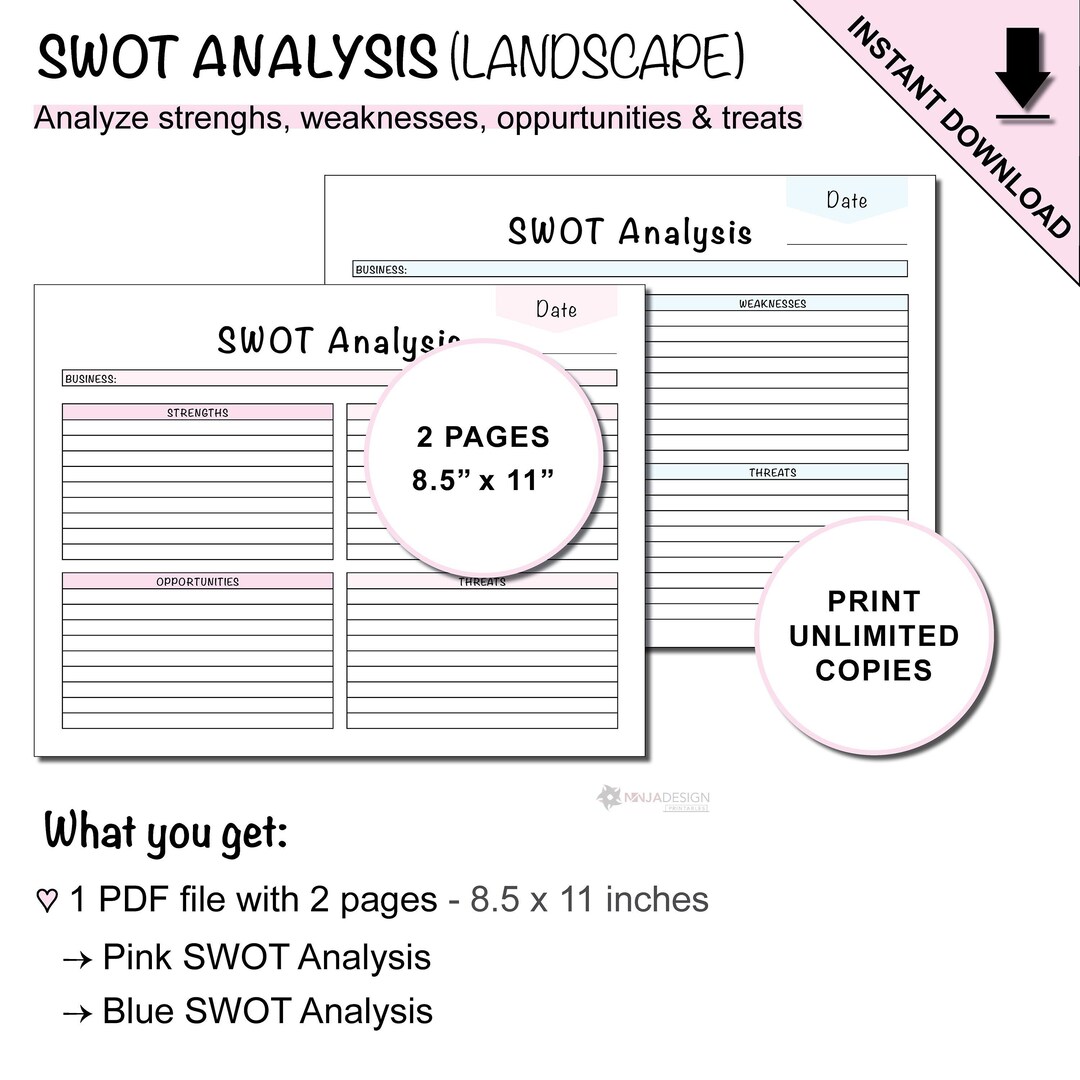 Printable SWOT Analysis for Small Businesses to Analyze - Etsy