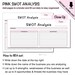 Printable SWOT Analysis for Small Businesses to Analyze - Etsy