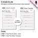 Printable 3 Year Goal Planning Template for 2023 to 2025 Plus - Etsy