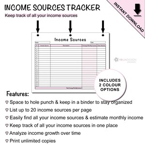 Printable Income Sources Tracker to Track Multiple Sources of | Etsy