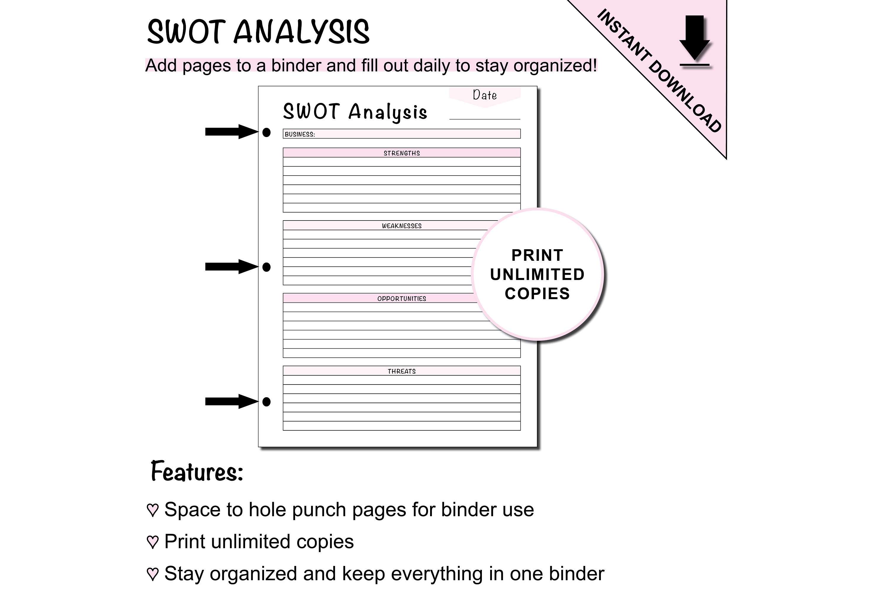 Printable SWOT Analysis for Small Businesses to Analyze Strengths ...