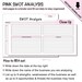 Printable SWOT Analysis for Small Businesses to Analyze - Etsy