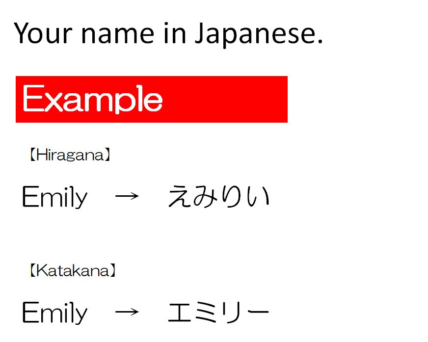 We Will Make Your Name Tag in Japanese. Hanafuda Pattern. Japanese ...