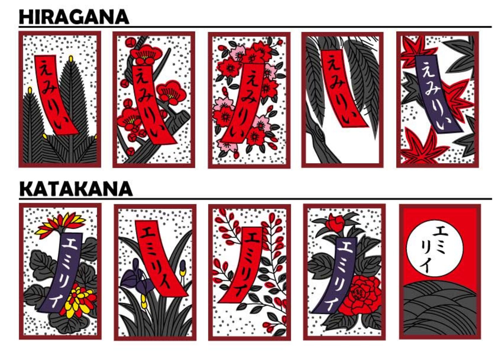 We Will Make Your Name Tag in Japanese. Hanafuda Pattern. Japanese ...