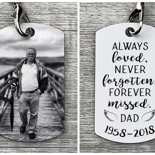 Memory Gifts for Loss of Loved One - 60+ Gift Ideas for 2023