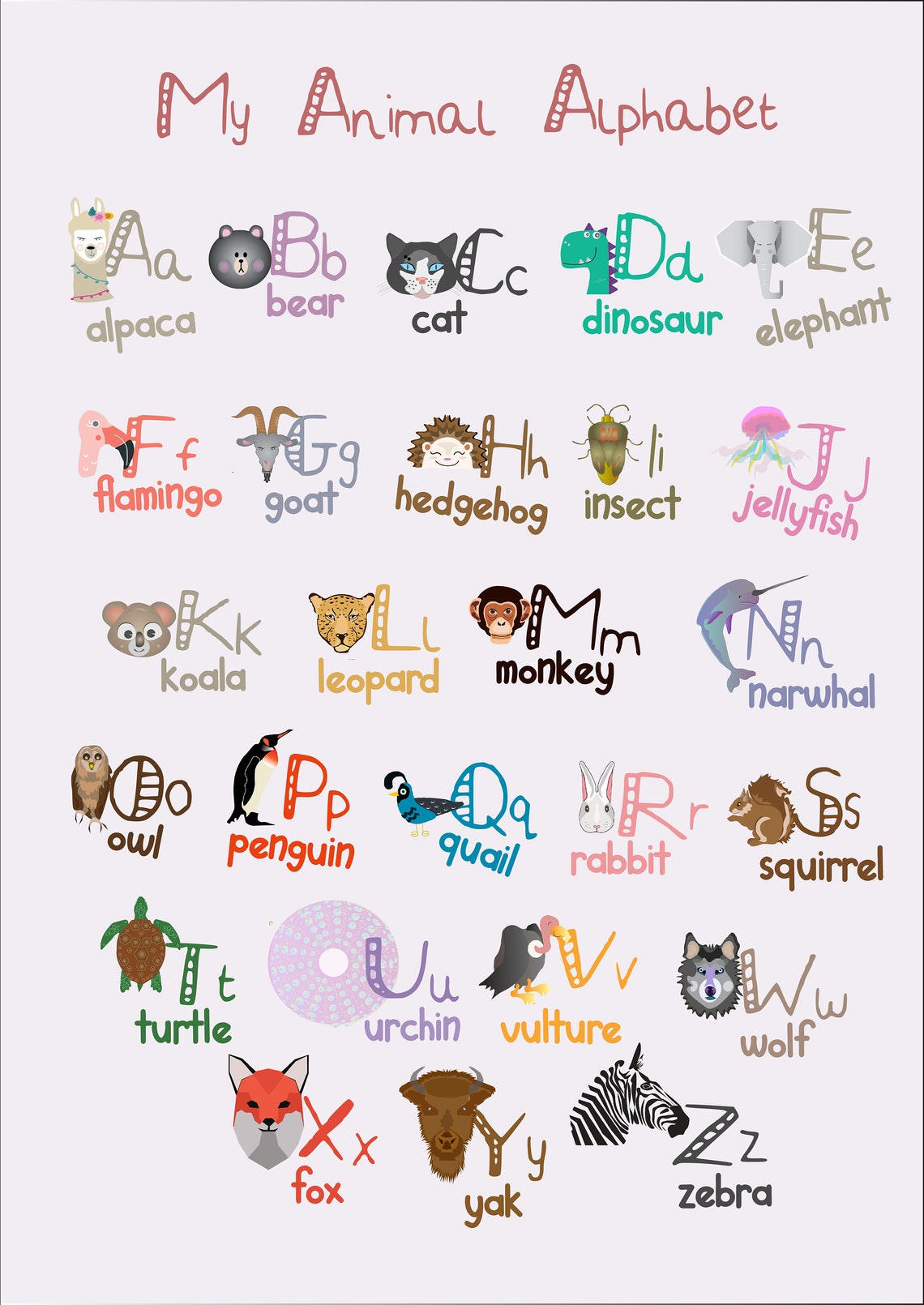 Alphabet Phonics Poster Now Includes a Lowercase Poster and Phonetic ...