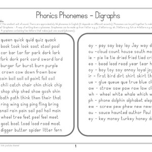 Phonics Reading Comprehension Passages - Digraphs | 2 Letter Sounds ...