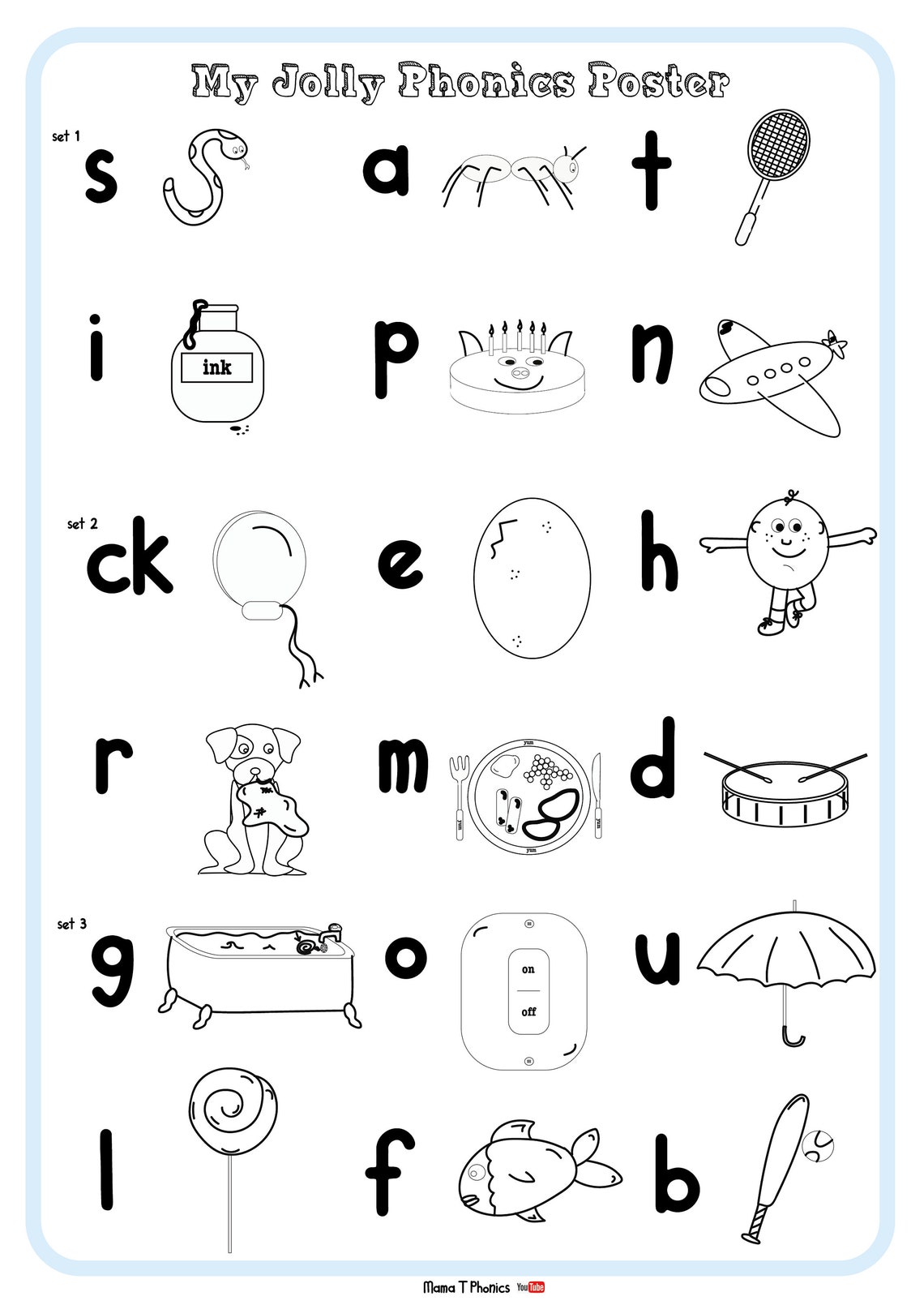 Simple Jolly Phonics Wall Display Poster Sounds Grouped Into Sets - Etsy