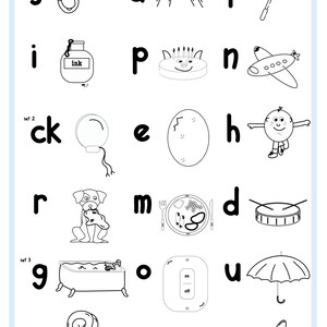 Simple Jolly Phonics Wall Display Poster Sounds Grouped Into Sets - Etsy