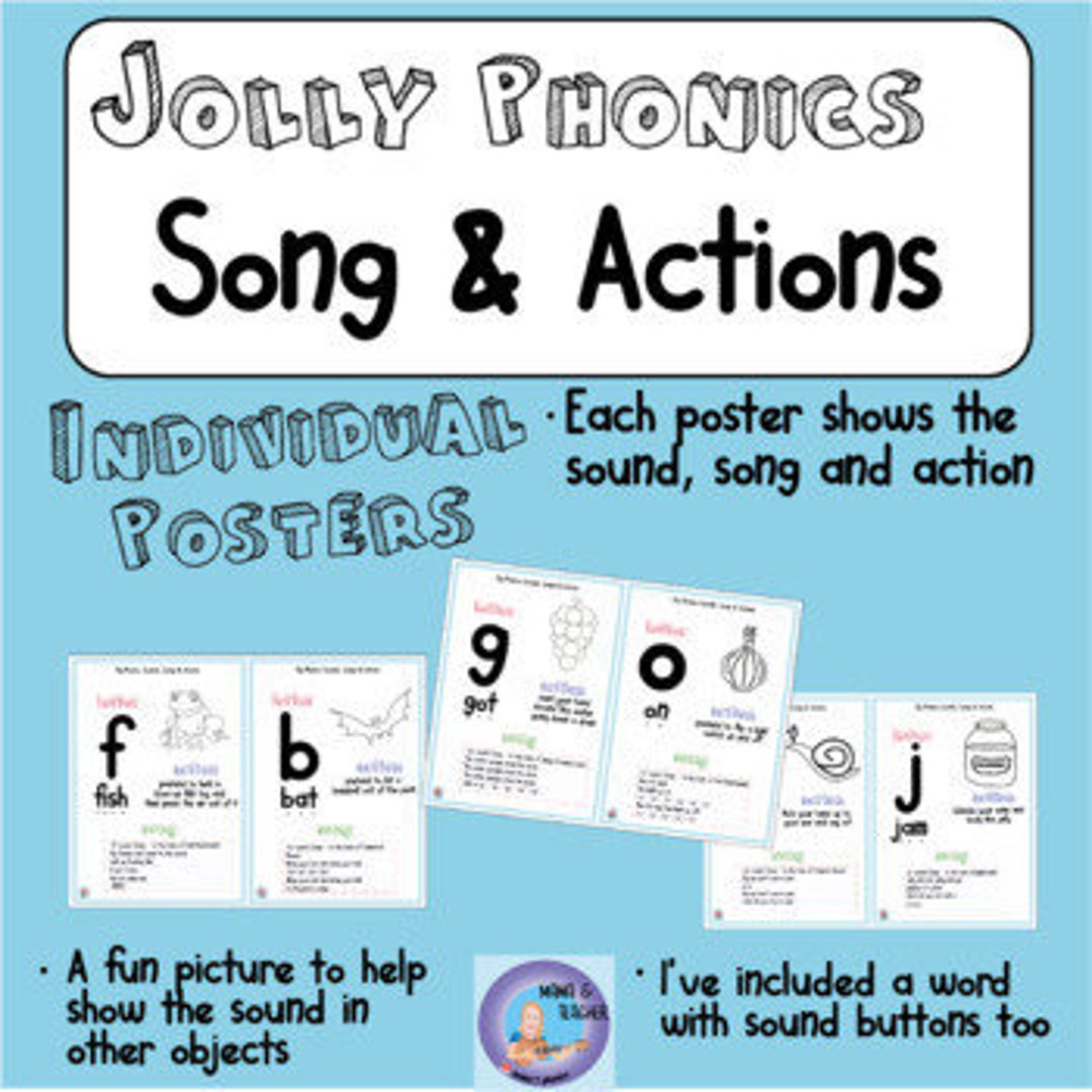Individual Letter Sound Posters for Jolly Phonics Songs and Actions ...