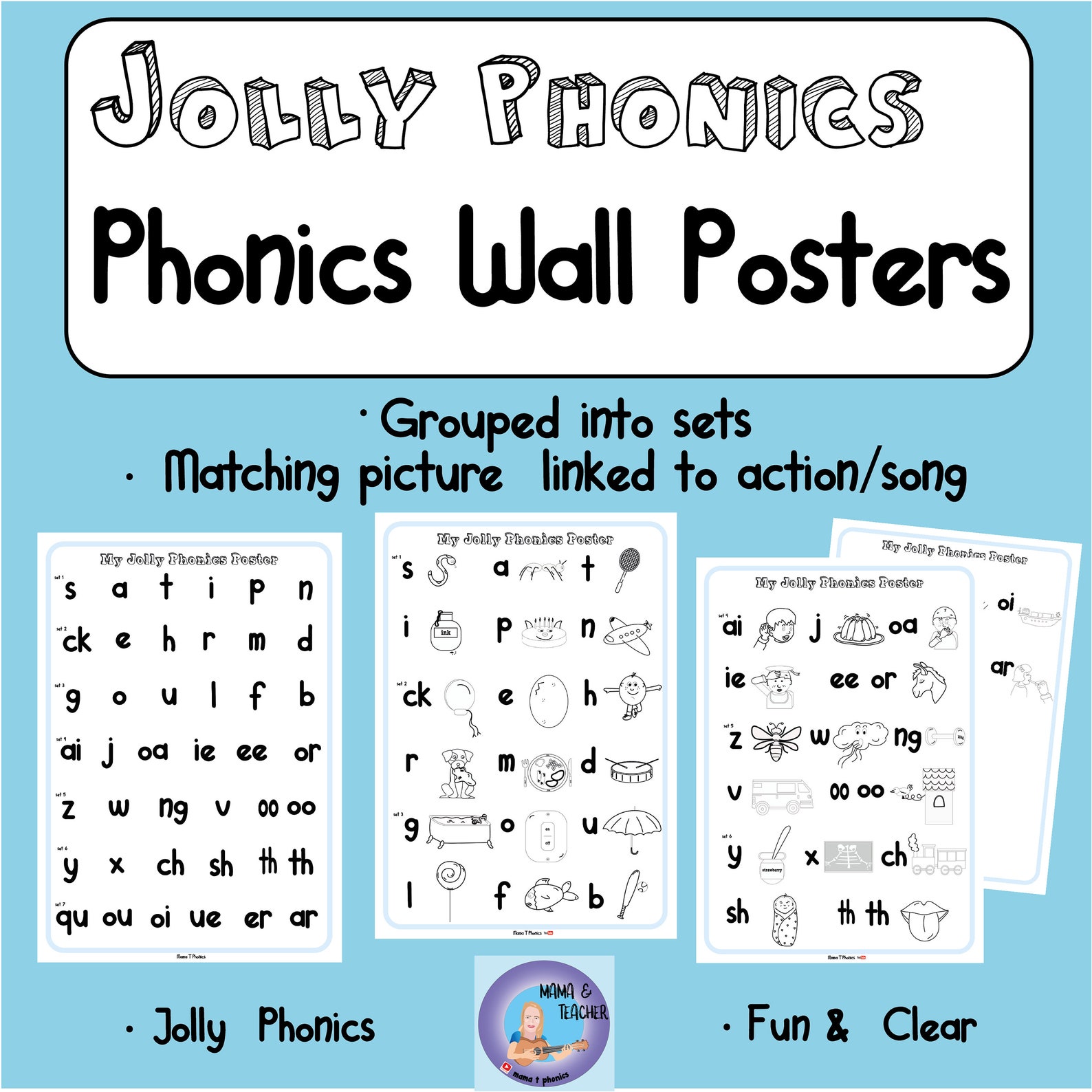 Simple Jolly Phonics Wall Display Poster Sounds Grouped Into Sets - Etsy UK