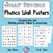 Simple Jolly Phonics Wall Display Poster Sounds Grouped Into Sets - Etsy