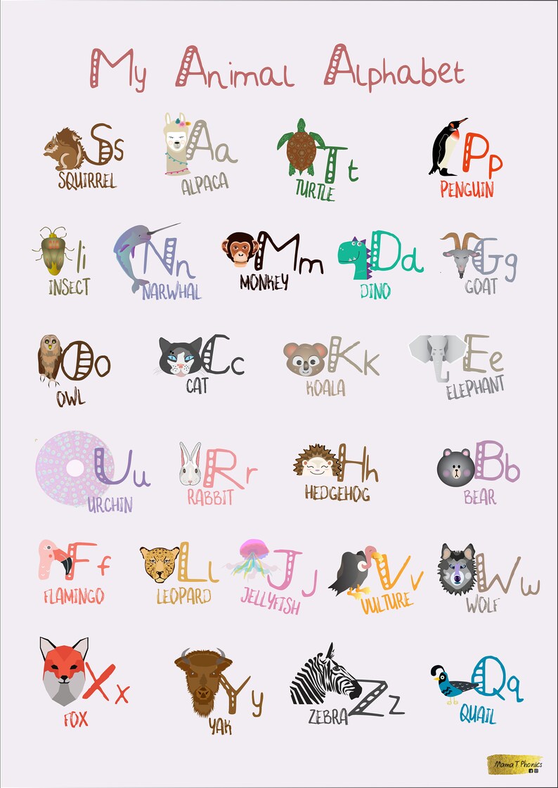 Alphabet Phonics Poster - Now Includes a Lowercase Poster and Phonetic ...