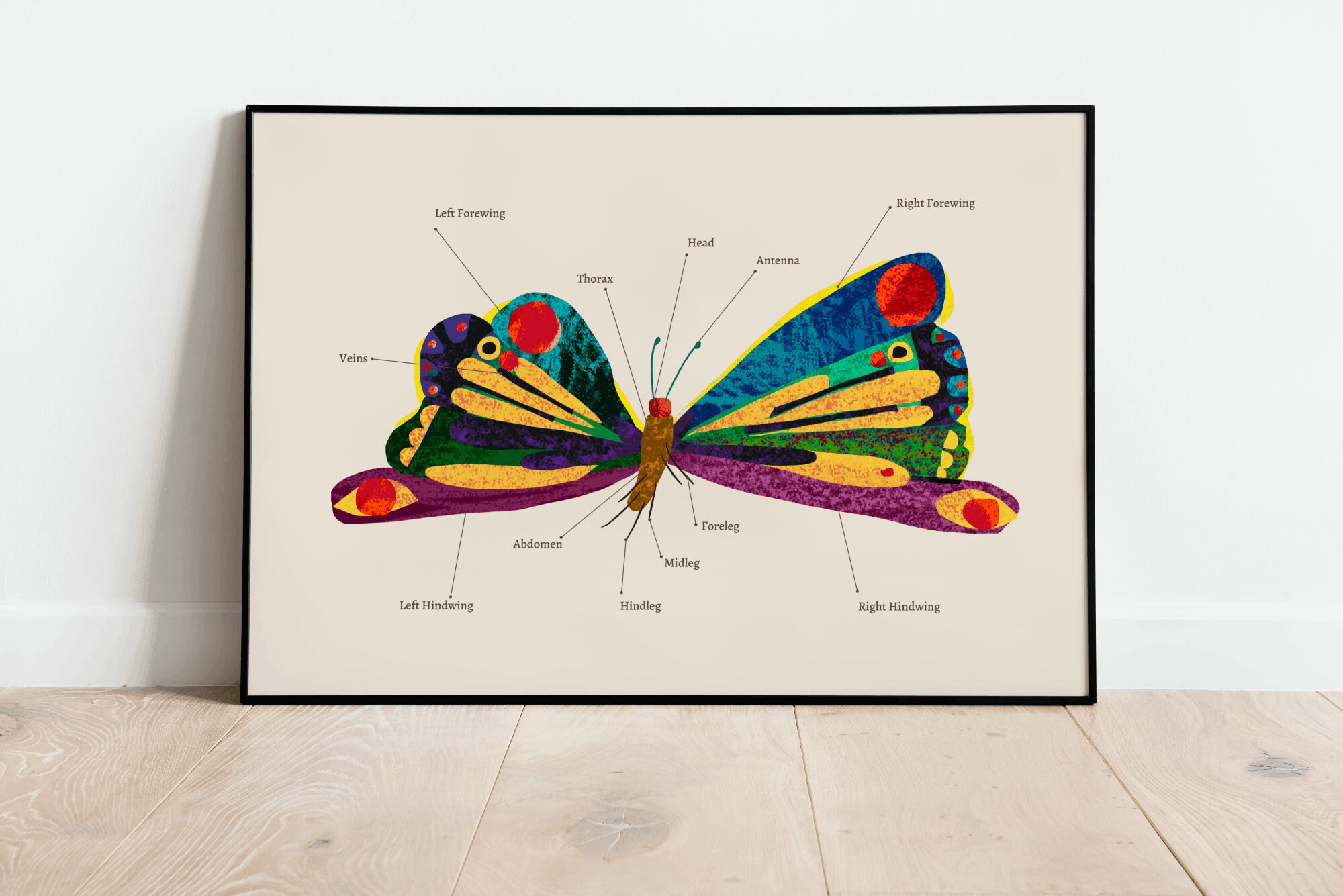 Hungry Bug Anatomy the Very Hungry Caterpillar Inspired Printable Wall ...