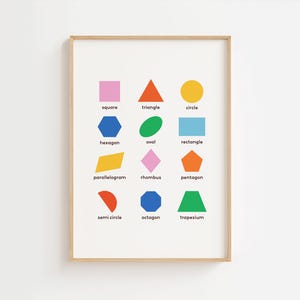 Shapes Poster Set of 3: Geometric Kids Wall Art (digital Download) - Etsy