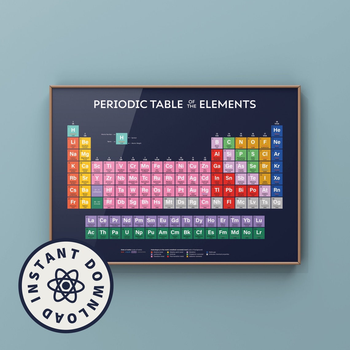 Periodic Table of Elements Digital Art BLUE Accurate - Etsy