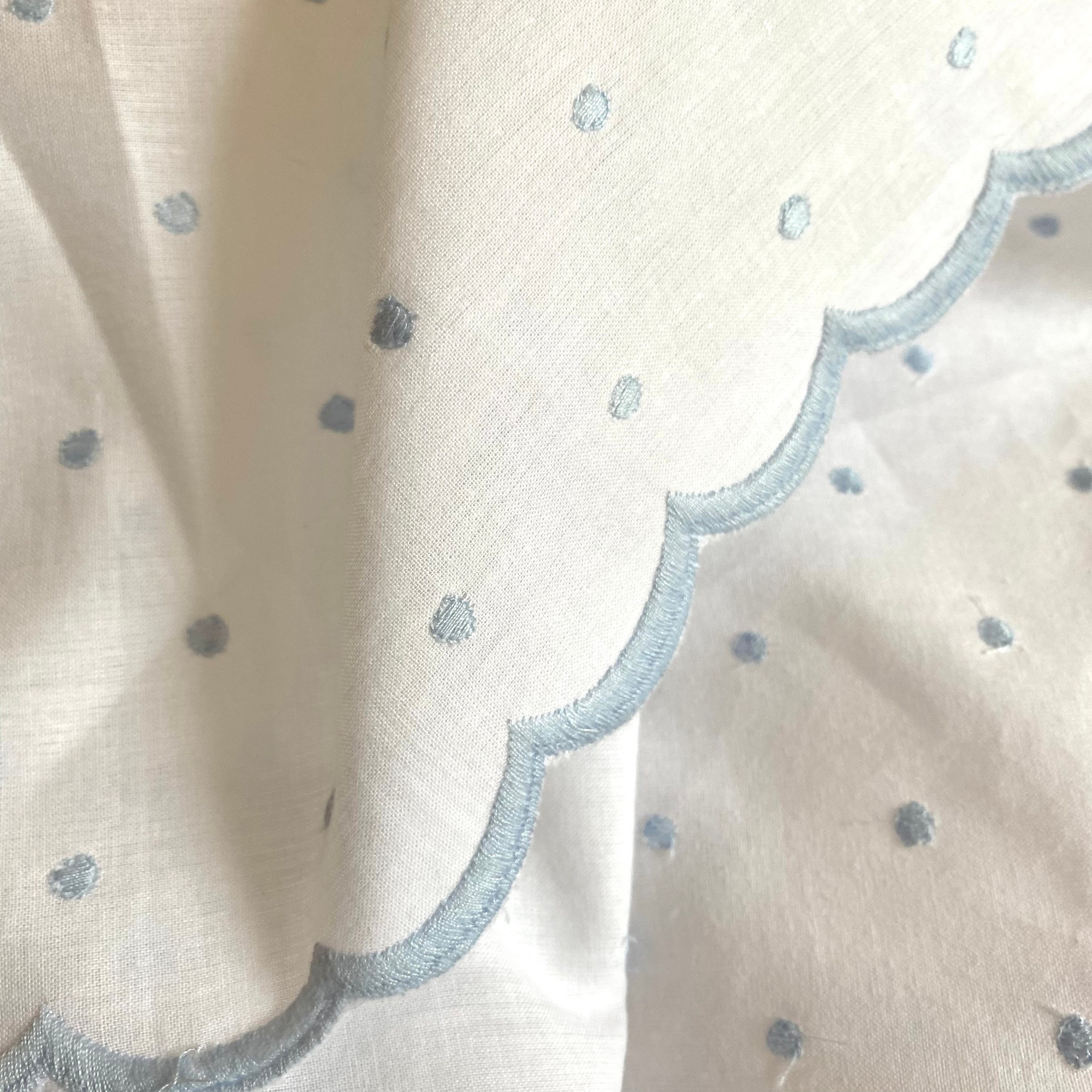 Dotted Swiss Cotton and Dotted Home Furnishing Cotton Blue Dotted Swiss ...