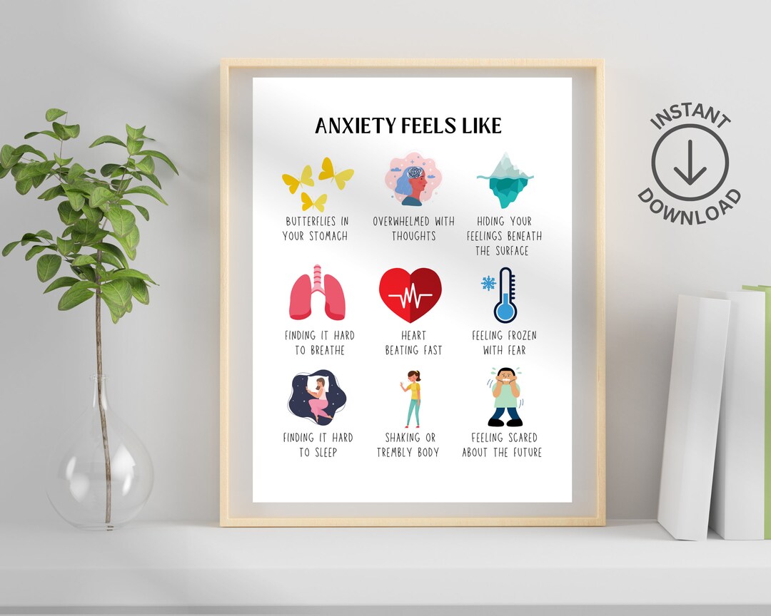 Anxiety Relief Poster, Therapy, Anxiety Feels Like, Feelings Poster ...