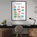 Positive Affirmations Poster, Feelings Poster, Positive Self Talk ...