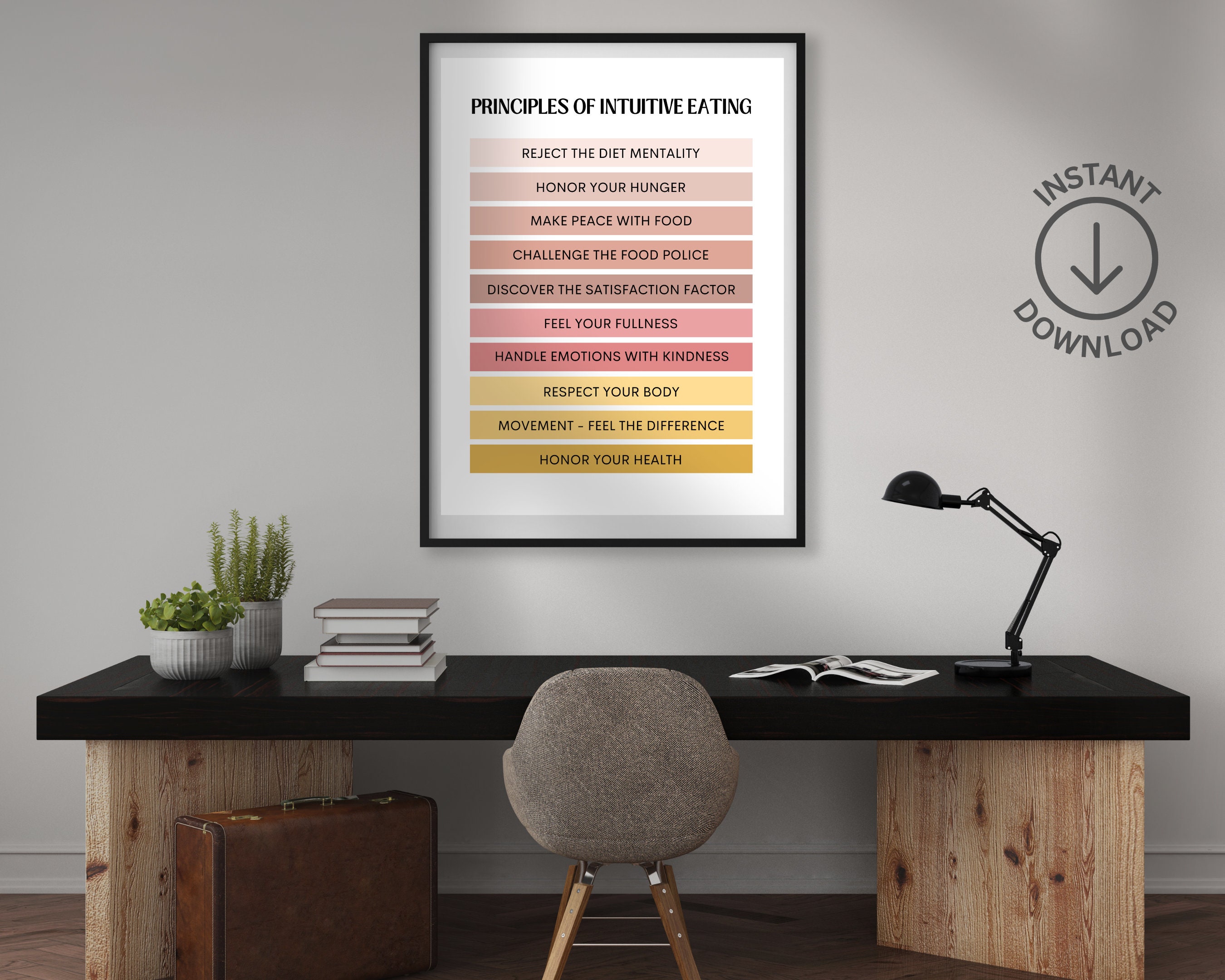 Principles of Intuitive Eating Poster, Body Focus Therapy, Positive ...