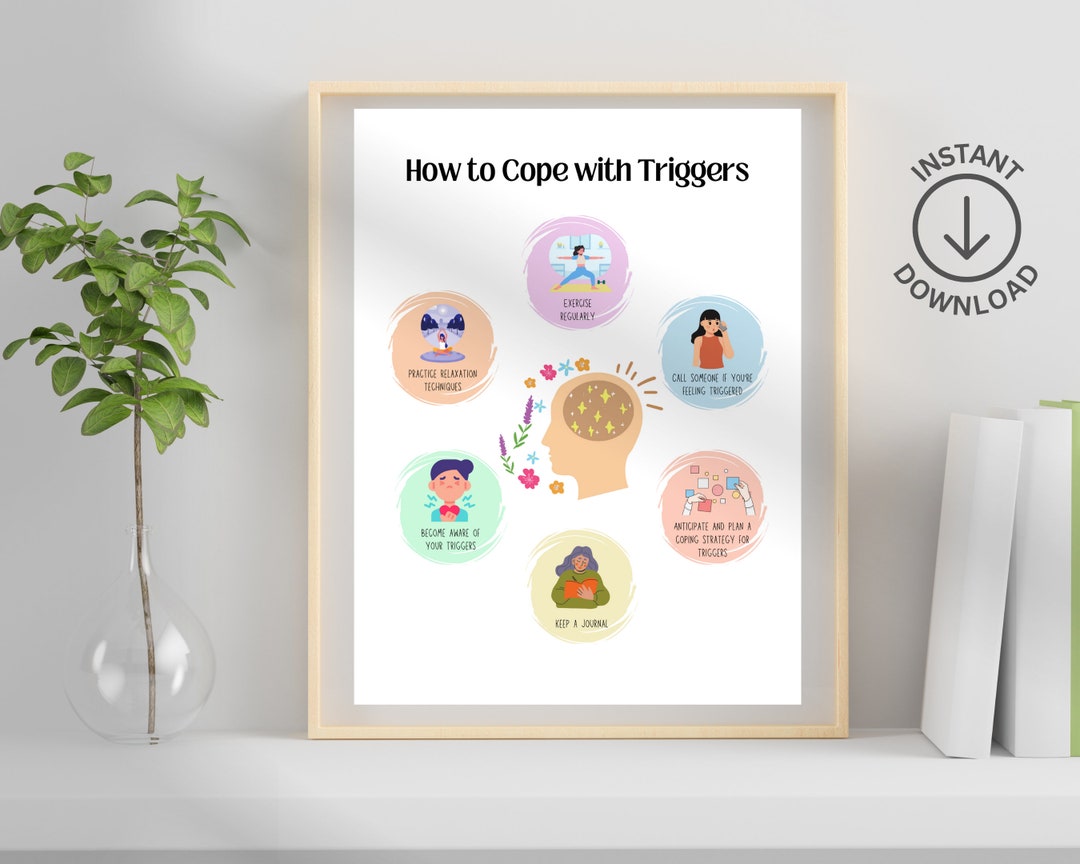 Triggers Poster, Printable Trigger Poster, Counseling Therapy Poster ...