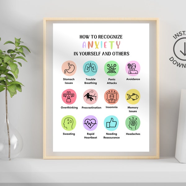 Mental Health Poster - Etsy