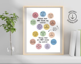 Circle of Control Poster, Therapy Office Decor, Therapist Wall Art, DBT ...