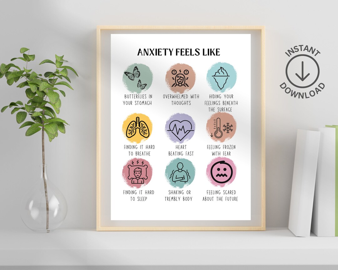 Anxiety Feels Like, Feelings Poster, Therapy Office Decor, Therapist ...