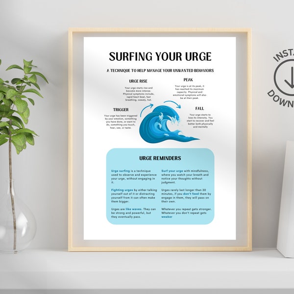 Addiction Recovery Posters - Etsy