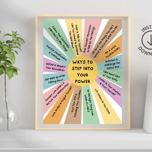 Positive Affirmations Poster, Feelings Poster, Positive Self Talk ...