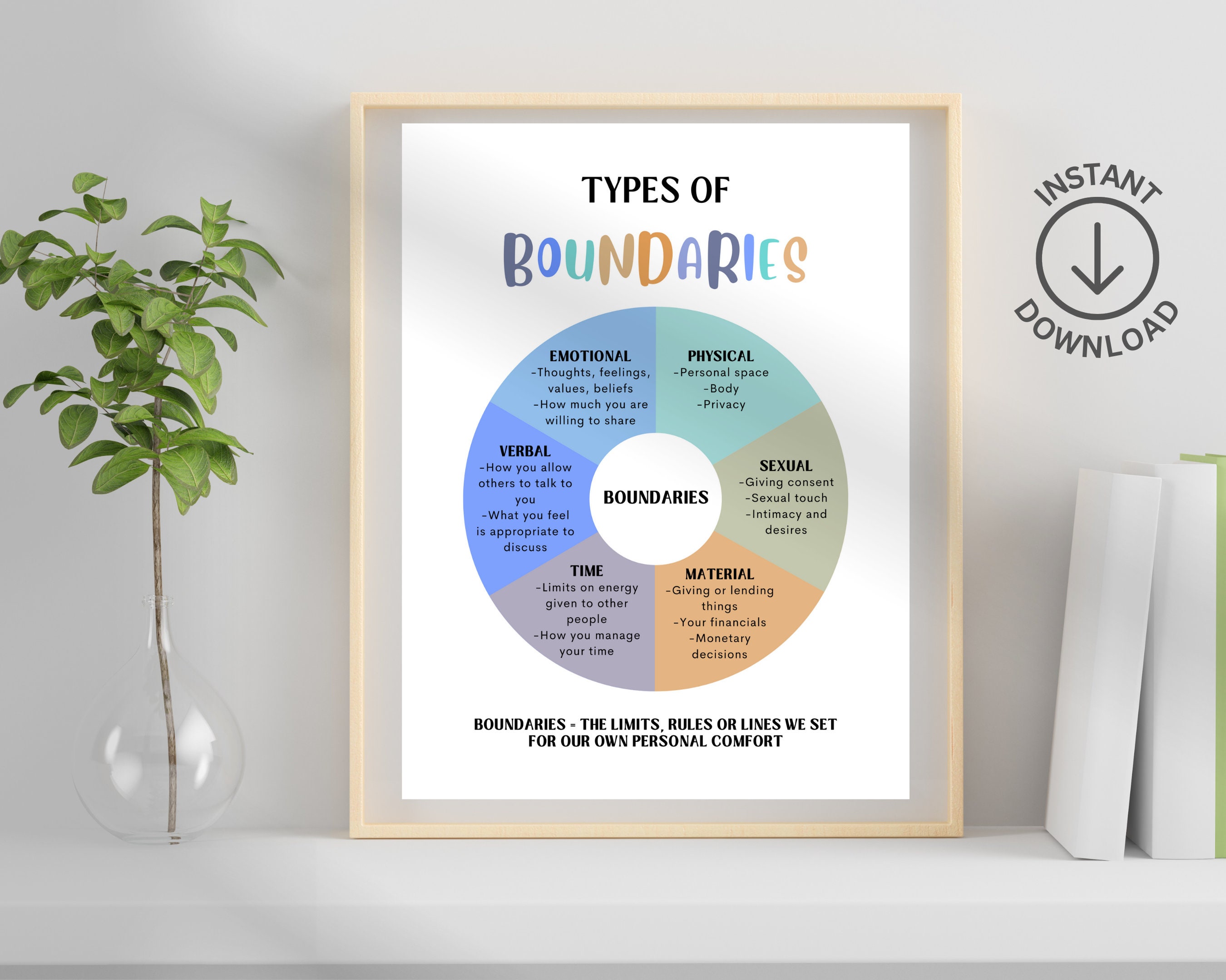 12 Calming Corner Classroom Boho Calm Down Printable, Poster Bundle ...