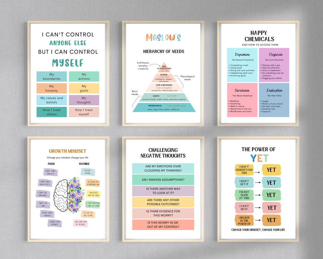 Psychologist Office Bundle of 6 Posters, Therapy Office Decor ...