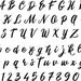 Mega Alphabet Letters and Numbers Fonts Digital Design Illustrations ...