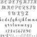 Mega Alphabet Letters and Numbers Fonts Digital Design Illustrations ...