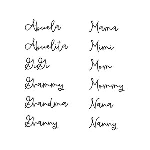 Mother's Day Handprint Sign - Personalized Mother's Day Gift - Gifts ...