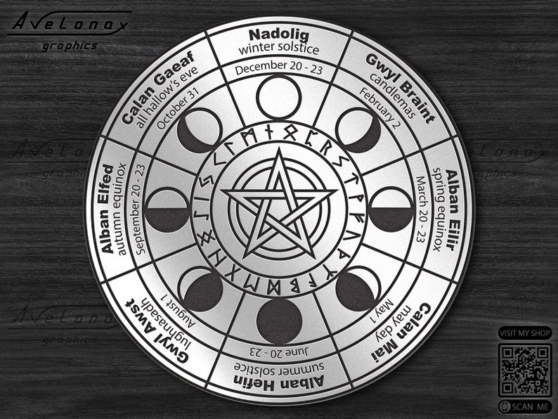 Celtic Wall Decor Png, Welsh Wheel of the Year Svg, Pagan Festivals ...